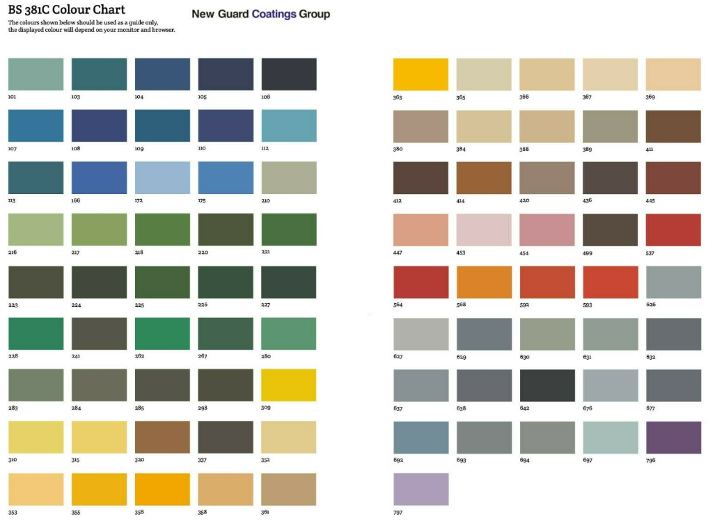 Guard EPX-2K - 2 Pack Epoxy Resin Floor Paint Industrial Heavy Duty 5 ...