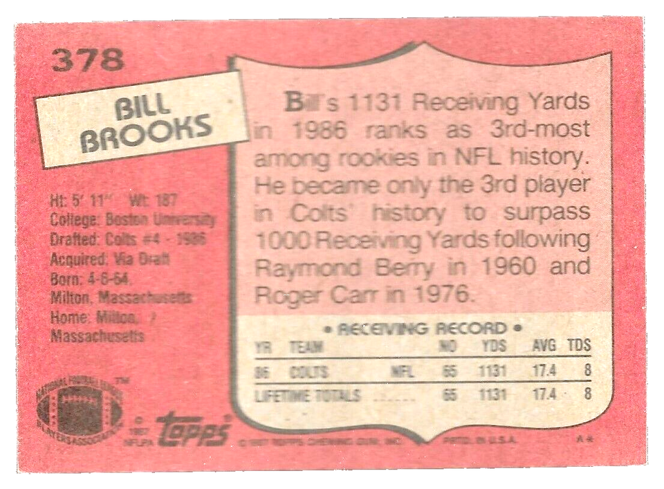 1987 Topps Super Rookie Bill Brooks 378 Baltimore Colts Football | eBay