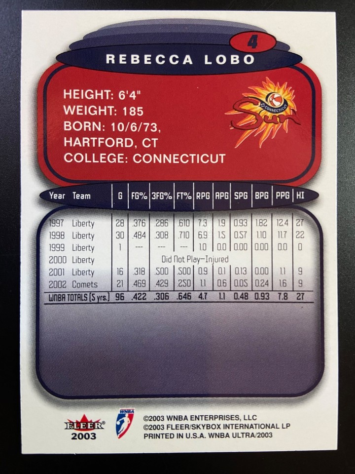 2003 WNBA Ultra Base, Rookies & Gold Medallion - Pick Your Cards - NM ...