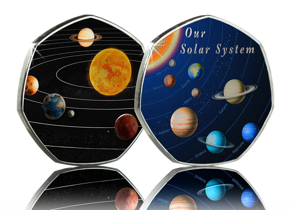 Colours Of The Planets In Our Solar System For Kids