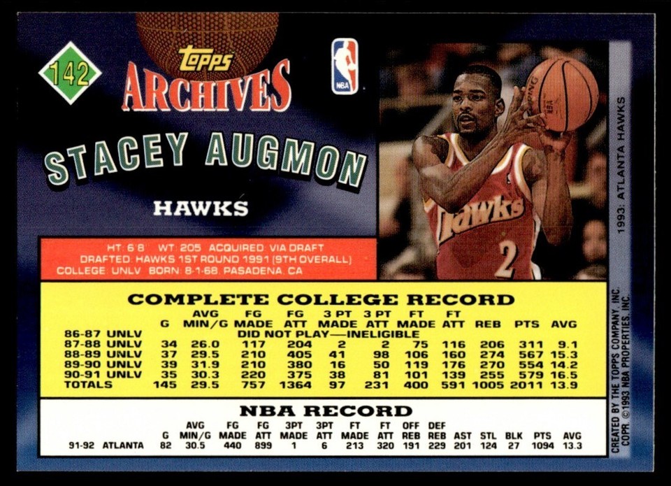 1992-93 Topps Archives #142 Stacey Augmon Atlanta Hawks | eBay