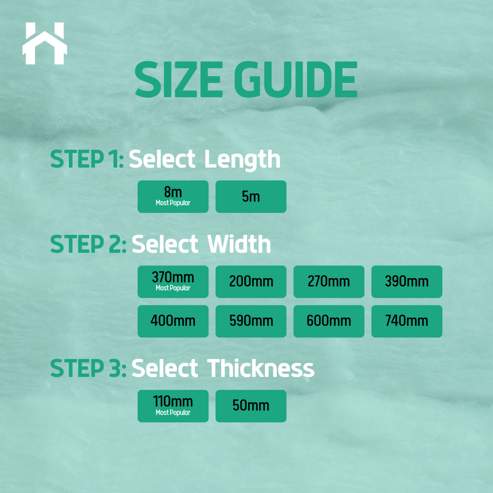 Itch Free & Eco Friendly Roof Loft Thermal Insulation Rolls All Sizes ...