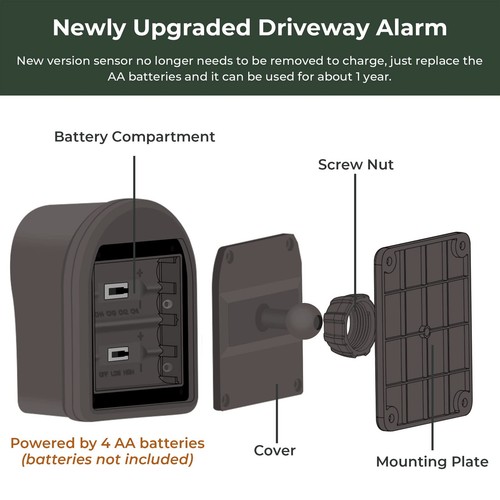 1/2 Mile Hosmart Driveway Alarm Wireless Sensor System & Driveway ...