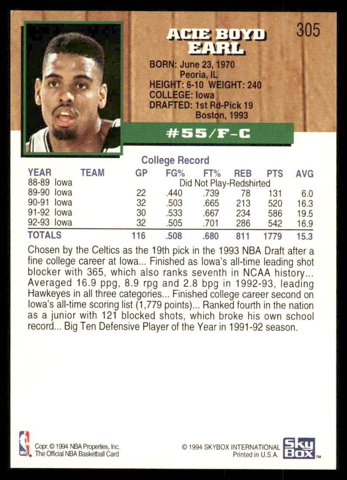 1993-94 Hoops #305 Acie Earl | eBay