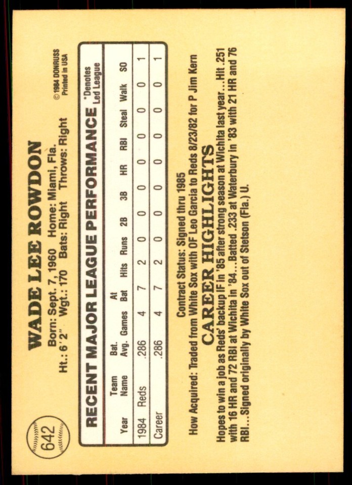 1985 Donruss Wade Rowdon 101 Baseball Cards #642 | eBay