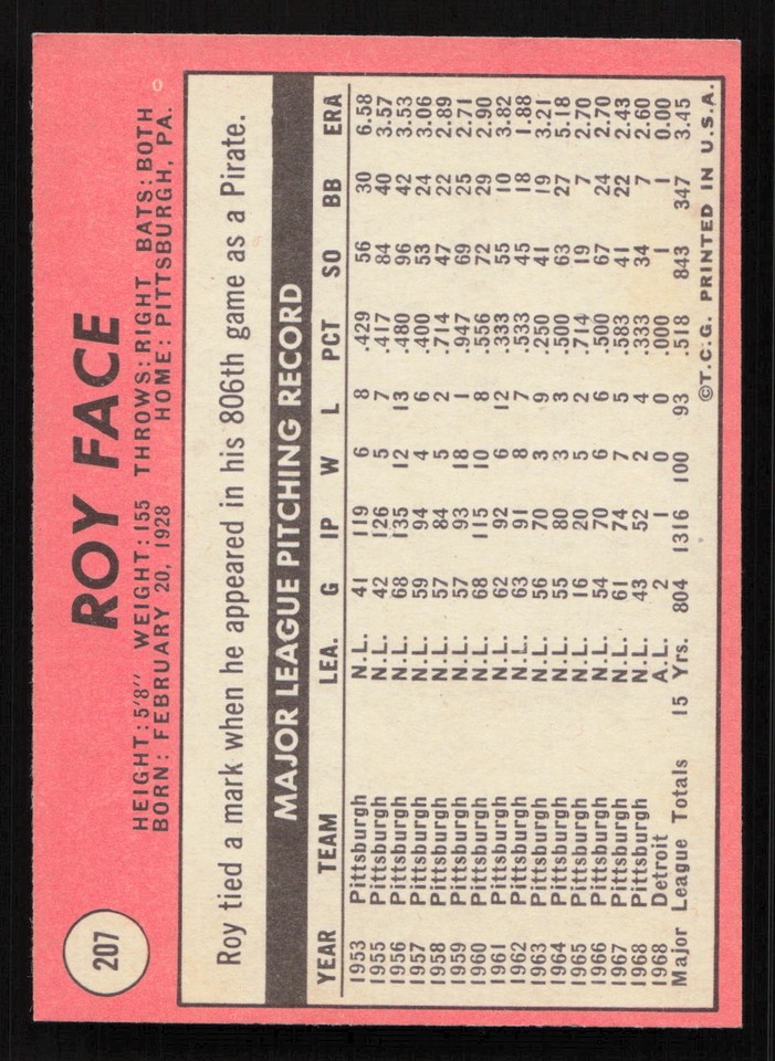1969 Topps #207 Roy Face Card TCCCX | eBay