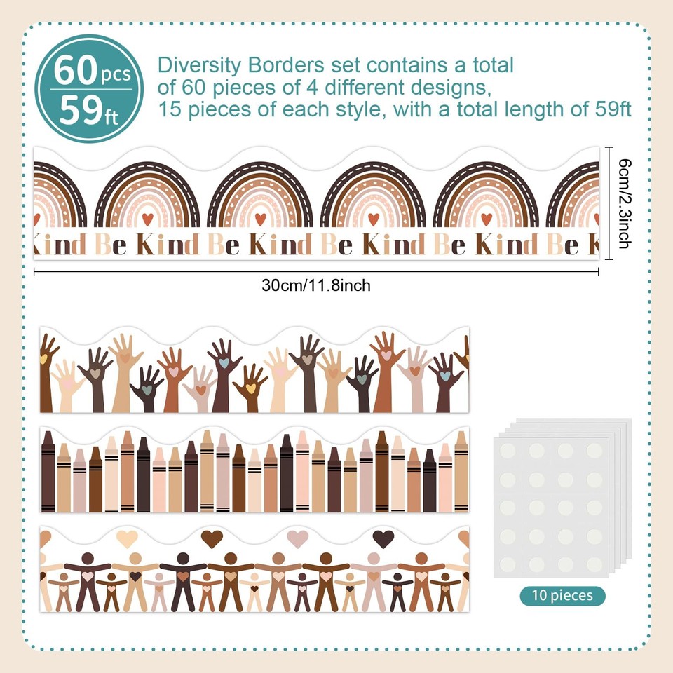Diversity Bulletin Board Borders TrimDiversity Equality Growth Mindset ...