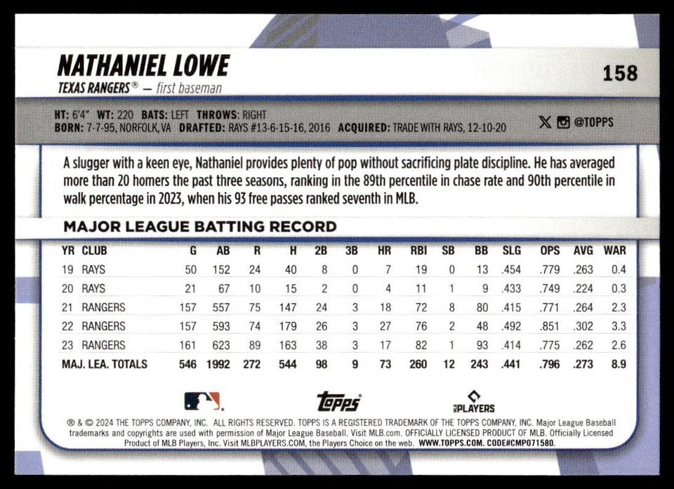 2024 Topps Big League 158 Nathaniel Lowe Texas Rangers Baseball Card | eBay
