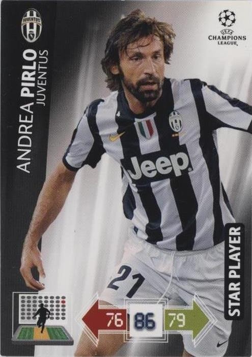 2012-13 Panini Adrenalyn XL UEFA Champions League - Star Player Andrea ...