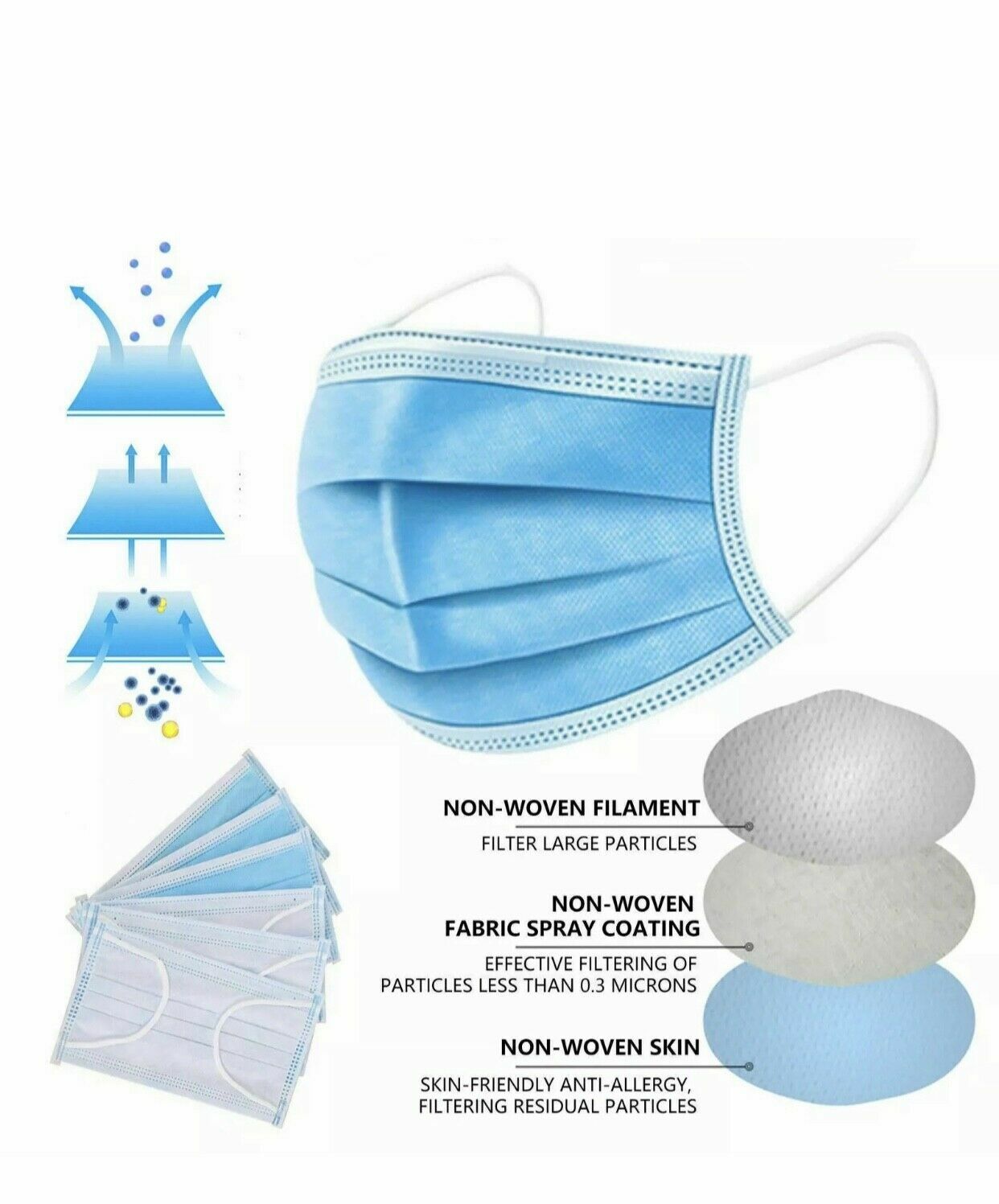 100 Pcs Face Mask Mouth & Nose Protector Respirator Masks with Filter ...