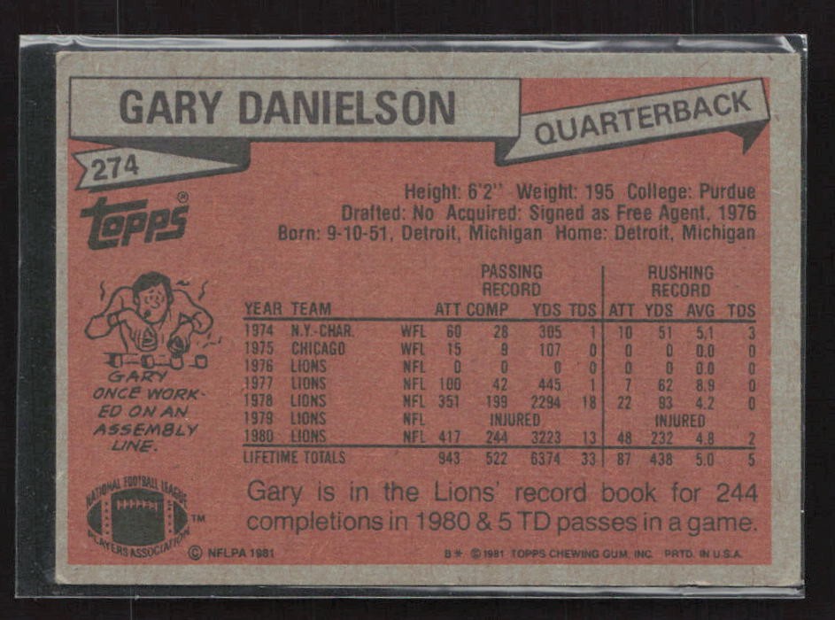 1981 Topps #274 Gary Danielson Detroit Lions (B1) | eBay