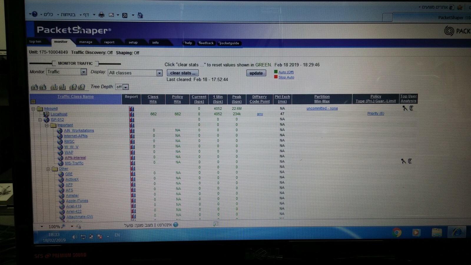 Packeteer PacketShaper 7500 Network Monitoring Device PS7500 | eBay