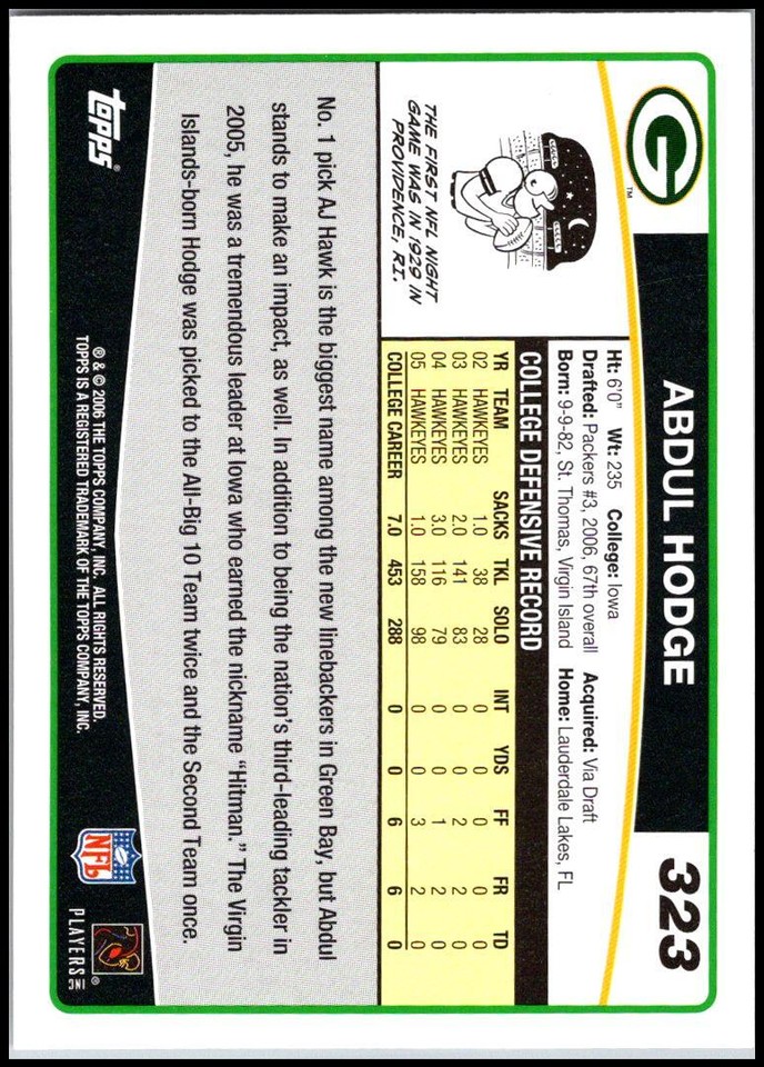 2006 Topps #323 Abdul Hodge - Rookie HOF FREE SHIPPING! | eBay