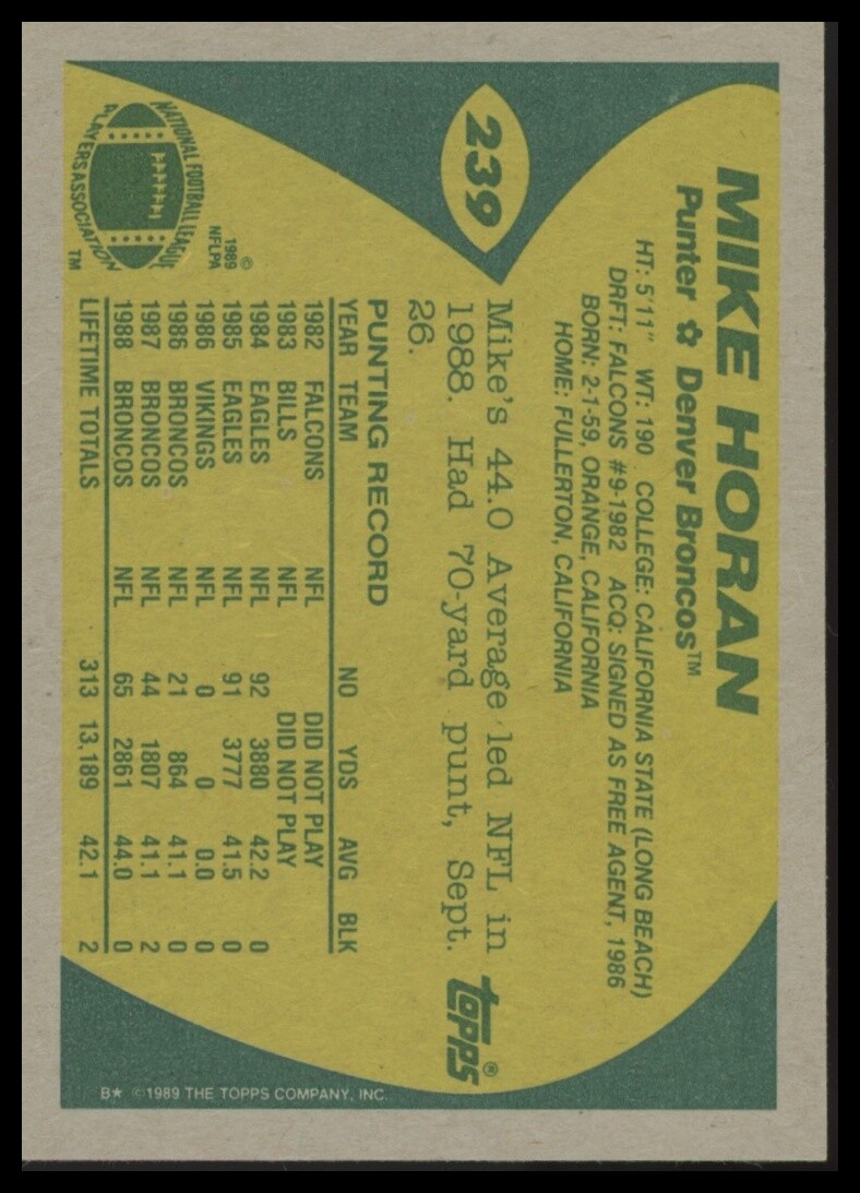 1989 Topps - #239 Mike Horan for sale online | eBay