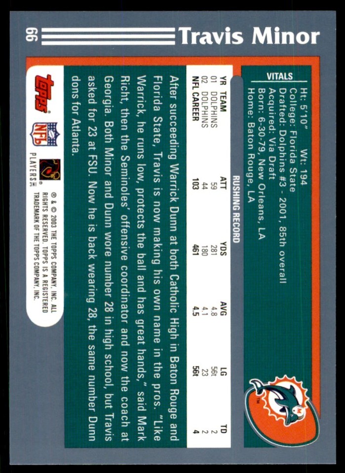 2003 TOPPS TRAVIS MINOR MIAMI DOLPHINS #66 | eBay