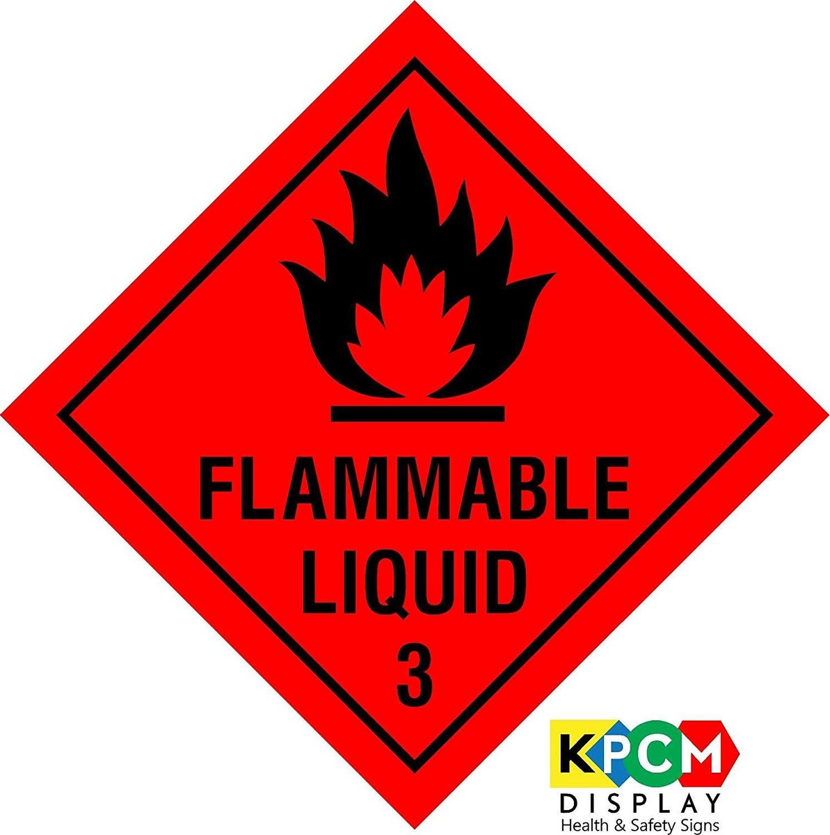 Safety Signs And Symbols Flammable