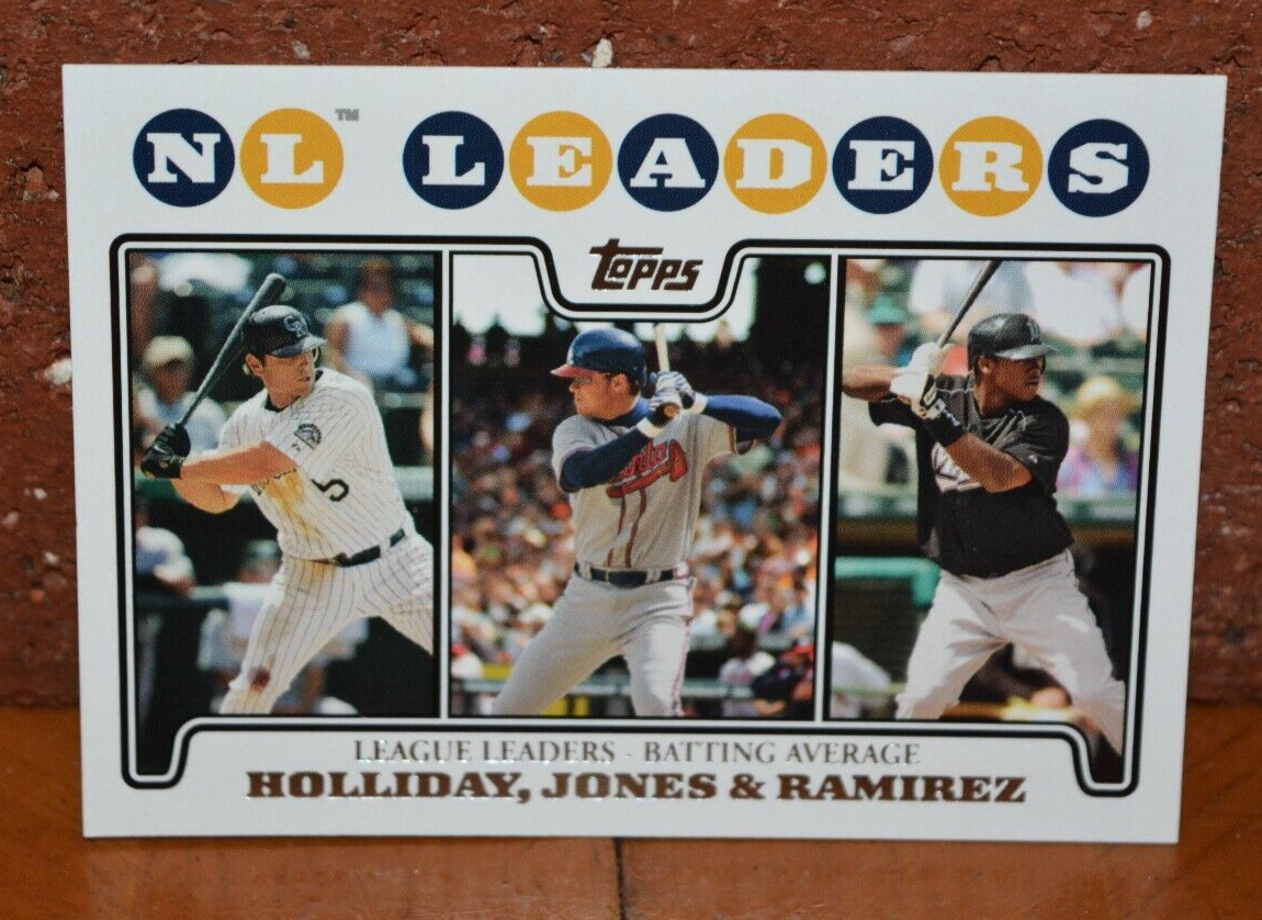 MATT HOLLIDAY, CHIPPER JONES & HANLEY RAMIREZ NL LEADERS TOPPS '08 ...