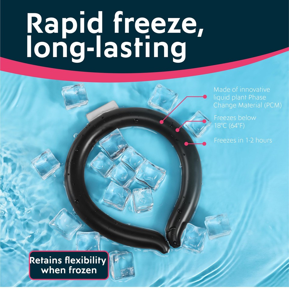 Reusable Neck Ring Coolers Ice Pack - Wearable Cooling Neck Wrap ...