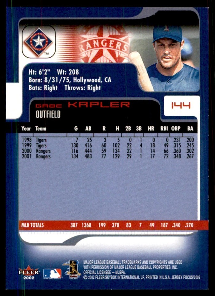 2002 FLEER FOCUS GABE KAPLER TEXAS RANGERS #144 | eBay