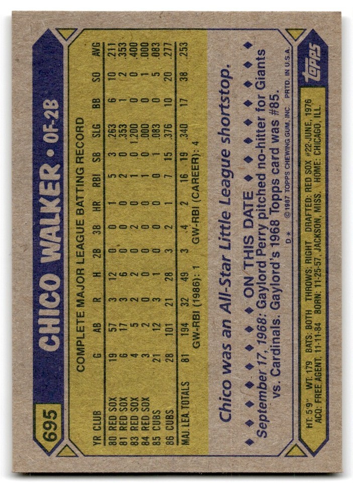 1987 Topps Baseball Cards Chico Walker Rookie Chicago Cubs #695 | eBay