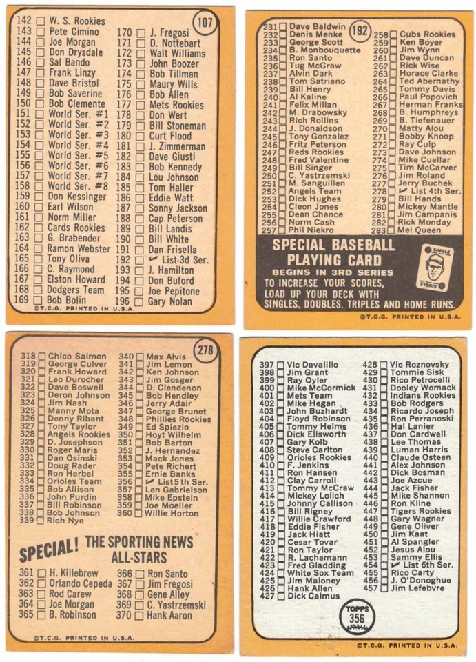 4 card Lot of 1968 Topps Checklists, baseball cards | eBay
