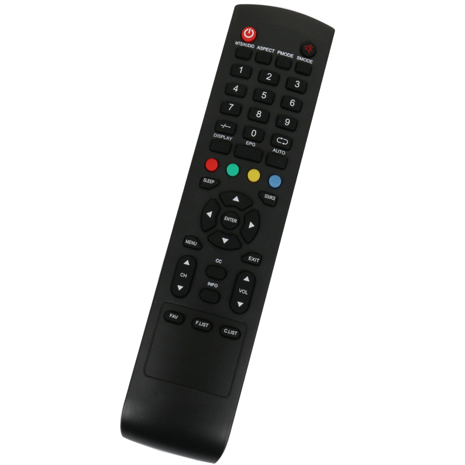 Remote Control for Proscan TV PLD3283D PLED19120A-D PLDED3273A-B ...