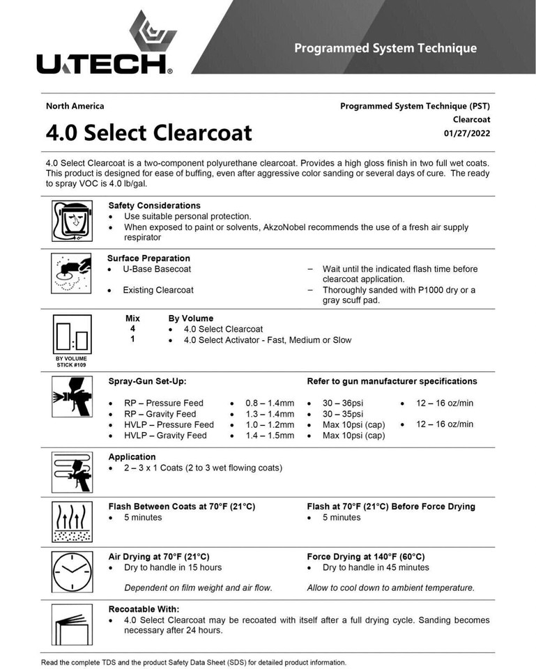 AkzoNobel U-TECH 4.0 Select UTECH Clear Coat 4:1 Mix 1.25 Gal. Kit Med ...
