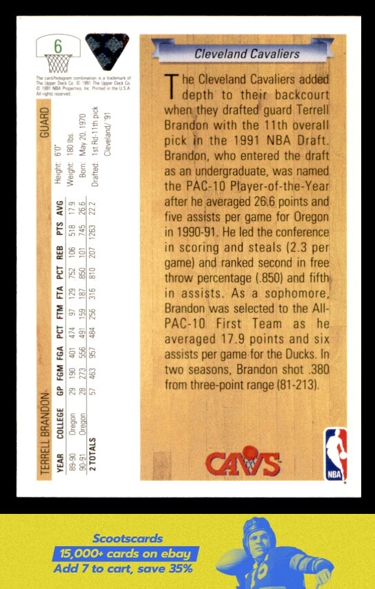 1991-92 Upper Deck Terrell Brandon RC/Rookie #6 Cleveland Cavaliers | eBay