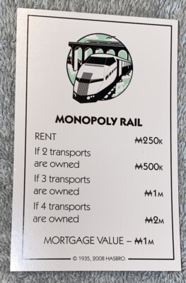 Monopoly Here & Now: The World Edition Rail Transport Card Replacement ...