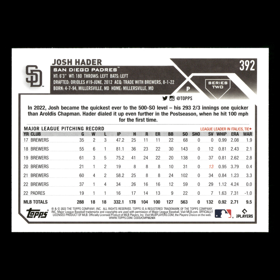 Josh Hader #392 2023 Topps San Diego Padres Baseball Card MLB | eBay