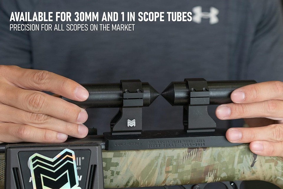 Monstrum Scope Ring Alignment and Lapping Tool Kit | eBay