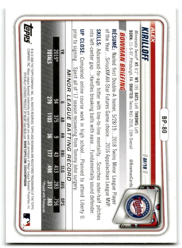 2020 Bowman #BP-80 Alex Kirilloff Prospects | eBay
