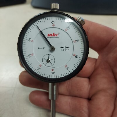 Indicators - Mhc Dial