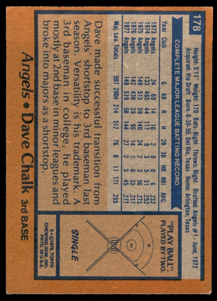 1978 TOPPS DAVE CHALK CALIFORNIA ANGELS #178 (104) | eBay