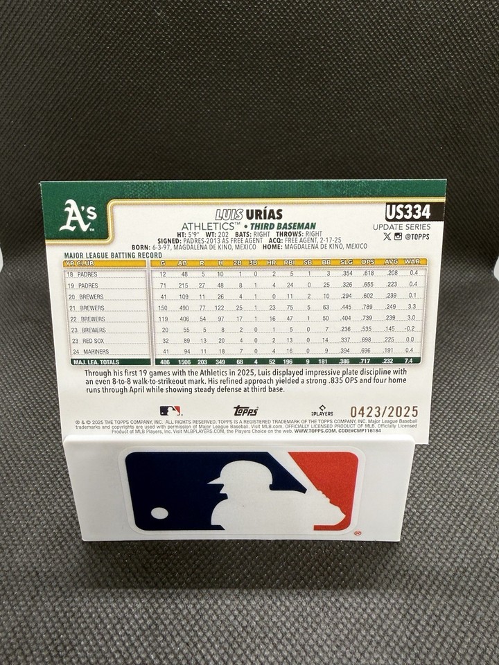 2025 Topps Update Baseball Luis Urias Gold Parallel /2025 Athletics # ...