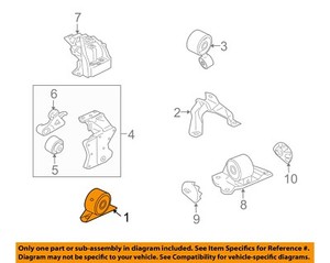 Caribbean Parts Outlet | eBay Stores