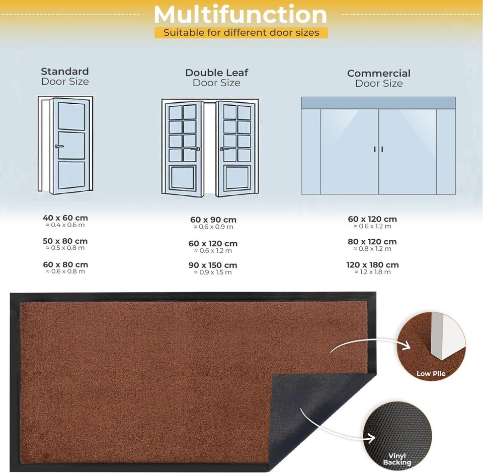 Large Heavy Duty Rubber Back Barrier Non Slip Door Mat Runner Hall ...
