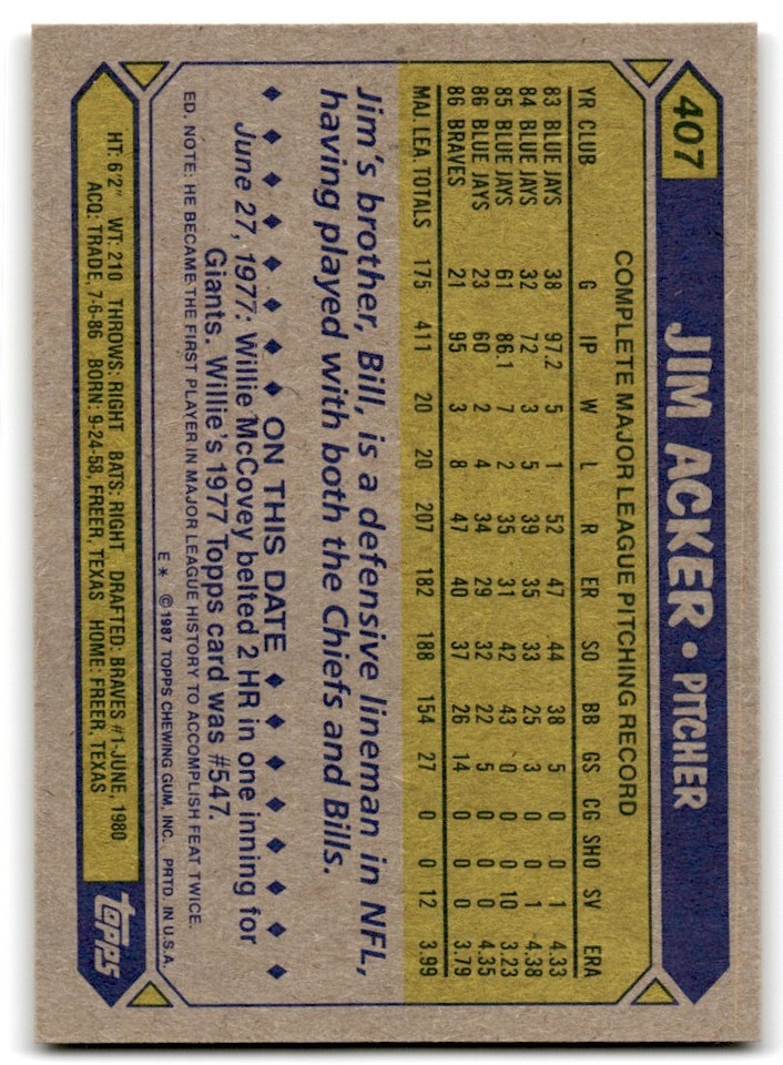 1987 Topps Jim Acker Atlanta Braves #407 | eBay