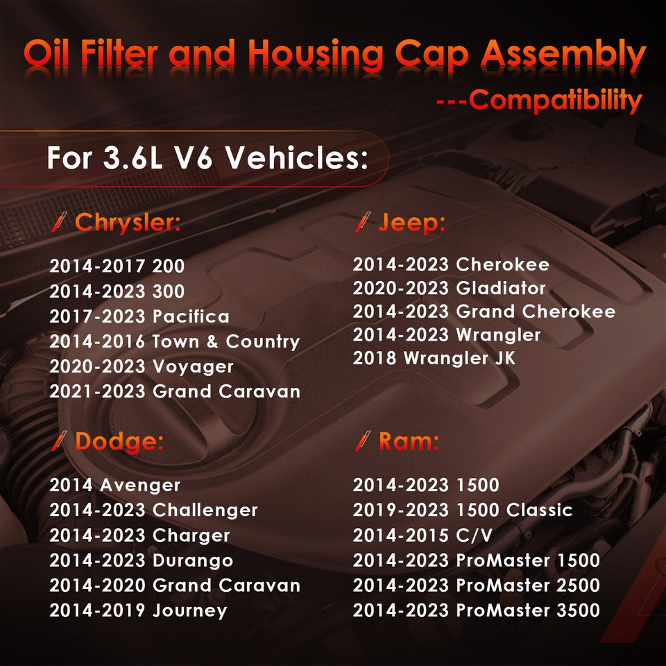 68191349AC Oil Filter w/ Housing Cap Aluminum For 14-23 Chrysler Dodge ...