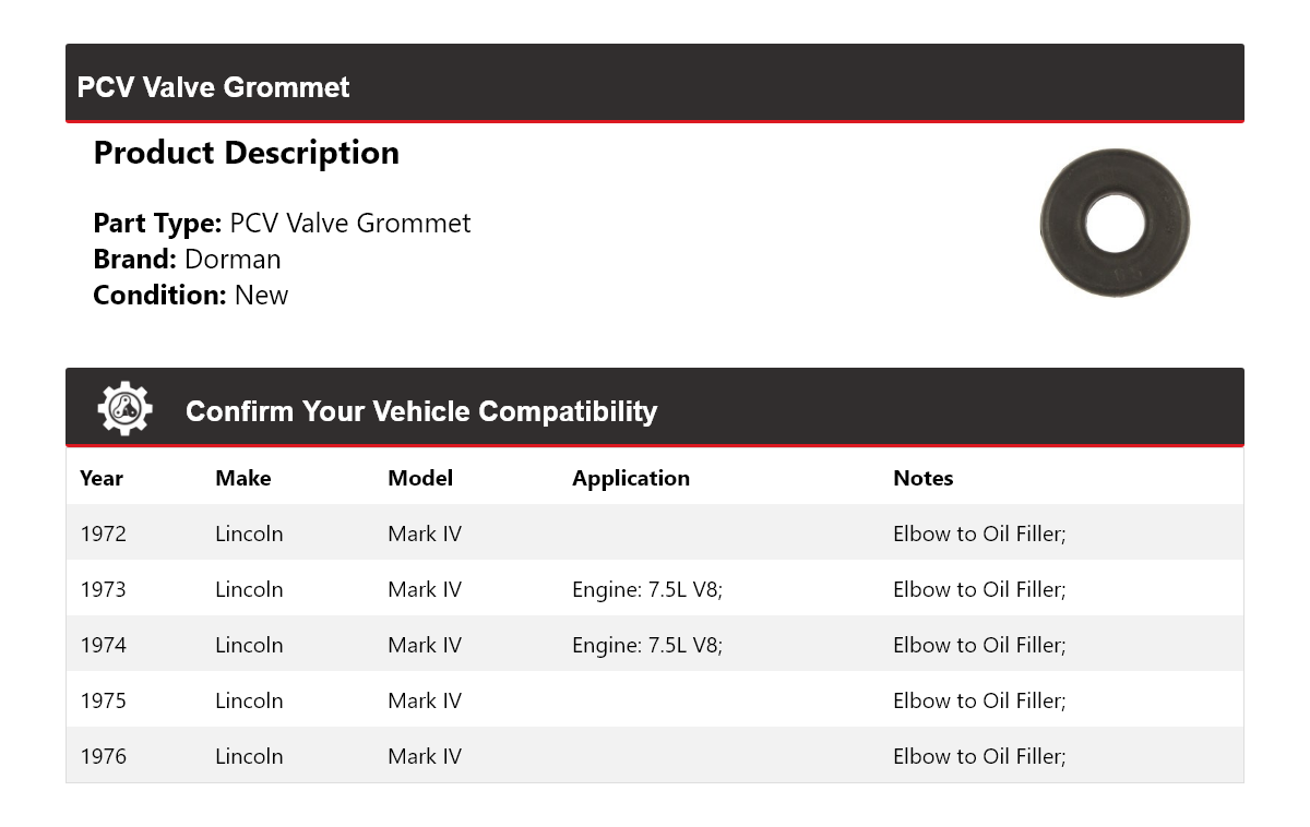 For 1972-1976 Lincoln Mark IV Dorman PCV Valve Grommet 1973 1974 1975 ...