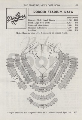 1964 Los Angeles Dodgers Stadium Vintage Profile Page | eBay