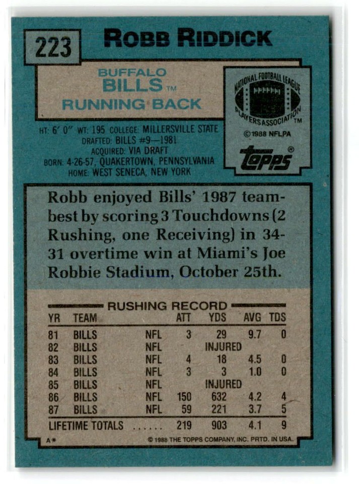 1988 Topps Football #223 Robb Riddick Buffalo Bills | eBay