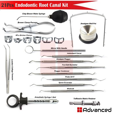 Endodontic Root Canal Surgery Kit Rubber Dam Clamp Forceps Restorative ...