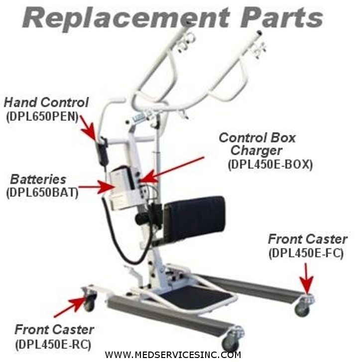 NEW Lumex LF1050,LF1090, LF2090,BATTERIES PART# DPL650BAT | eBay