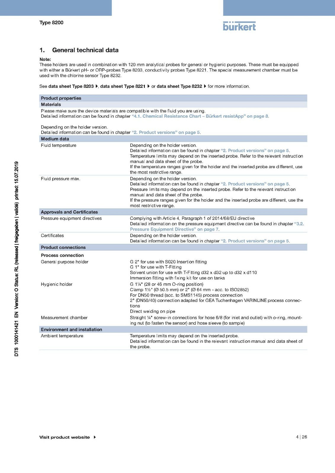 Burkert 8200 , PH / ORP electrode holder, 00429224 | eBay