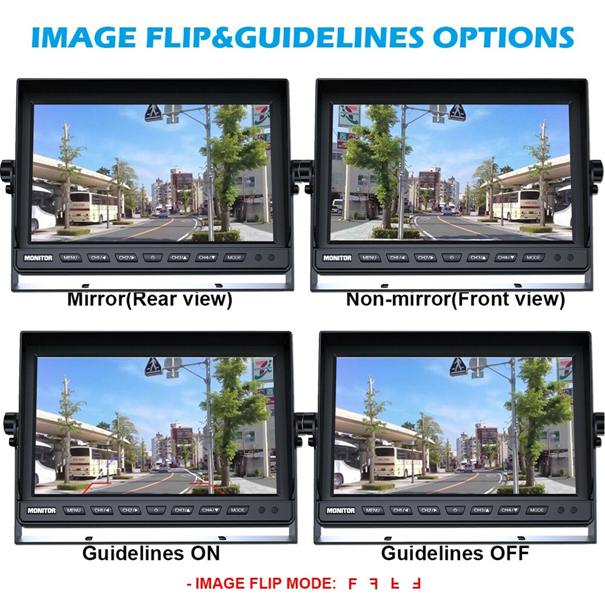 10.1'' Quad Split Screen Monitor Rear Side View Backup Camera Kit for ...