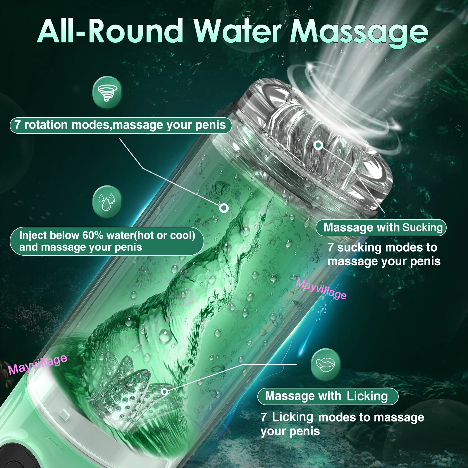 Male Masturbaters Automatic Sucking Licking Cup Rotating Stroker Sex ...