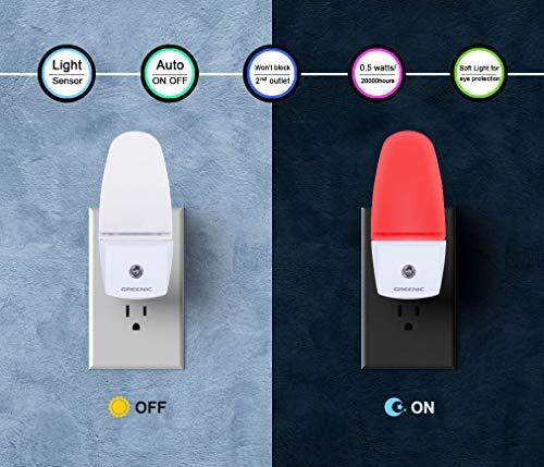 GREENIC 0.5w Plug in Light Sensor LED Red Night for Bedroom Bathroom ...