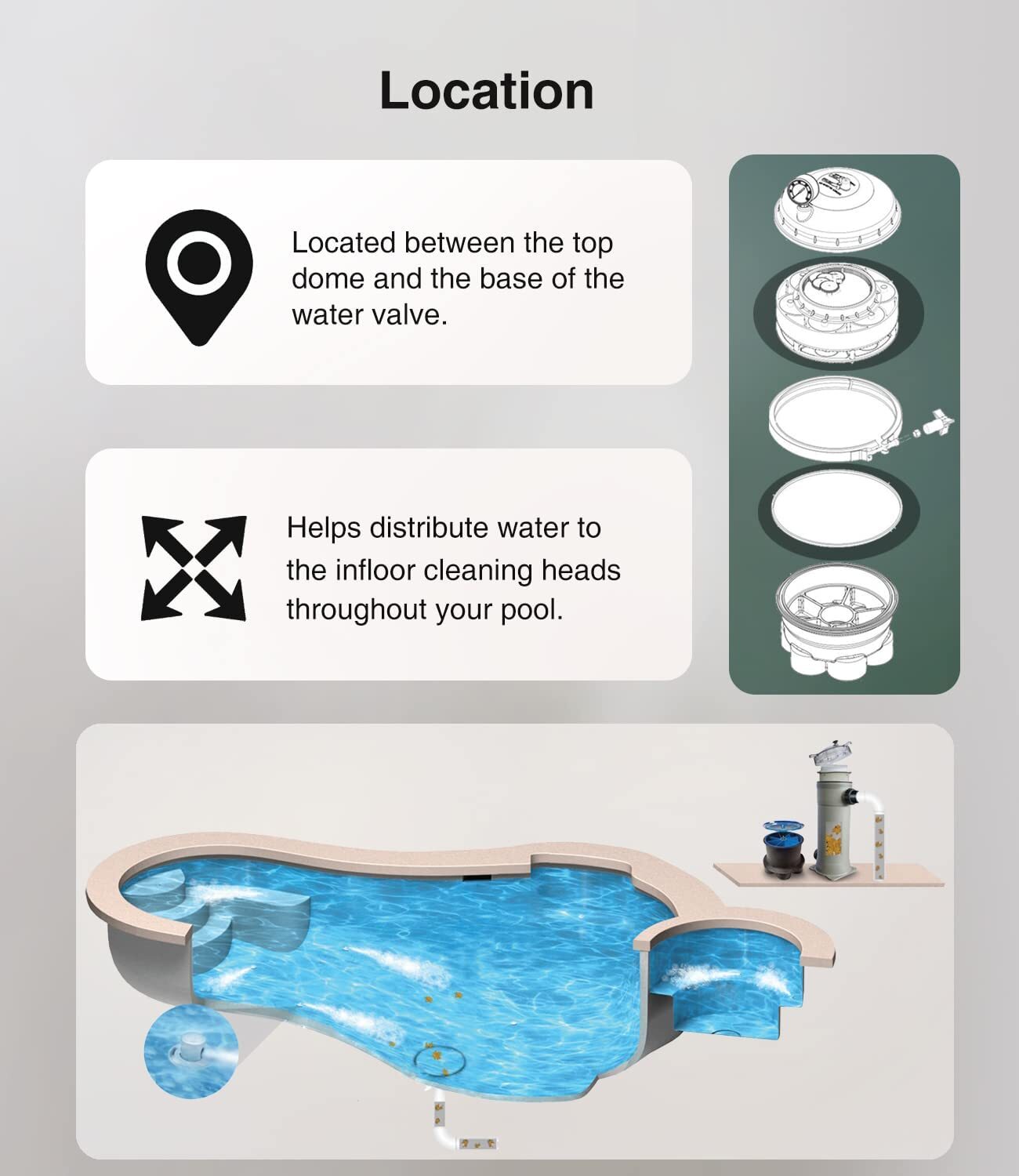 004-302-4408-00 6 Port Module Water Valve for Paramount Water Valve ...
