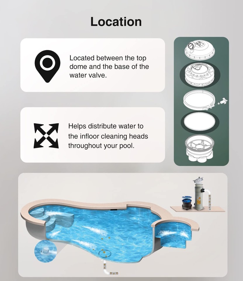 004-302-4408-00 6 Port Module Water Valve for Paramount Water Valve ...